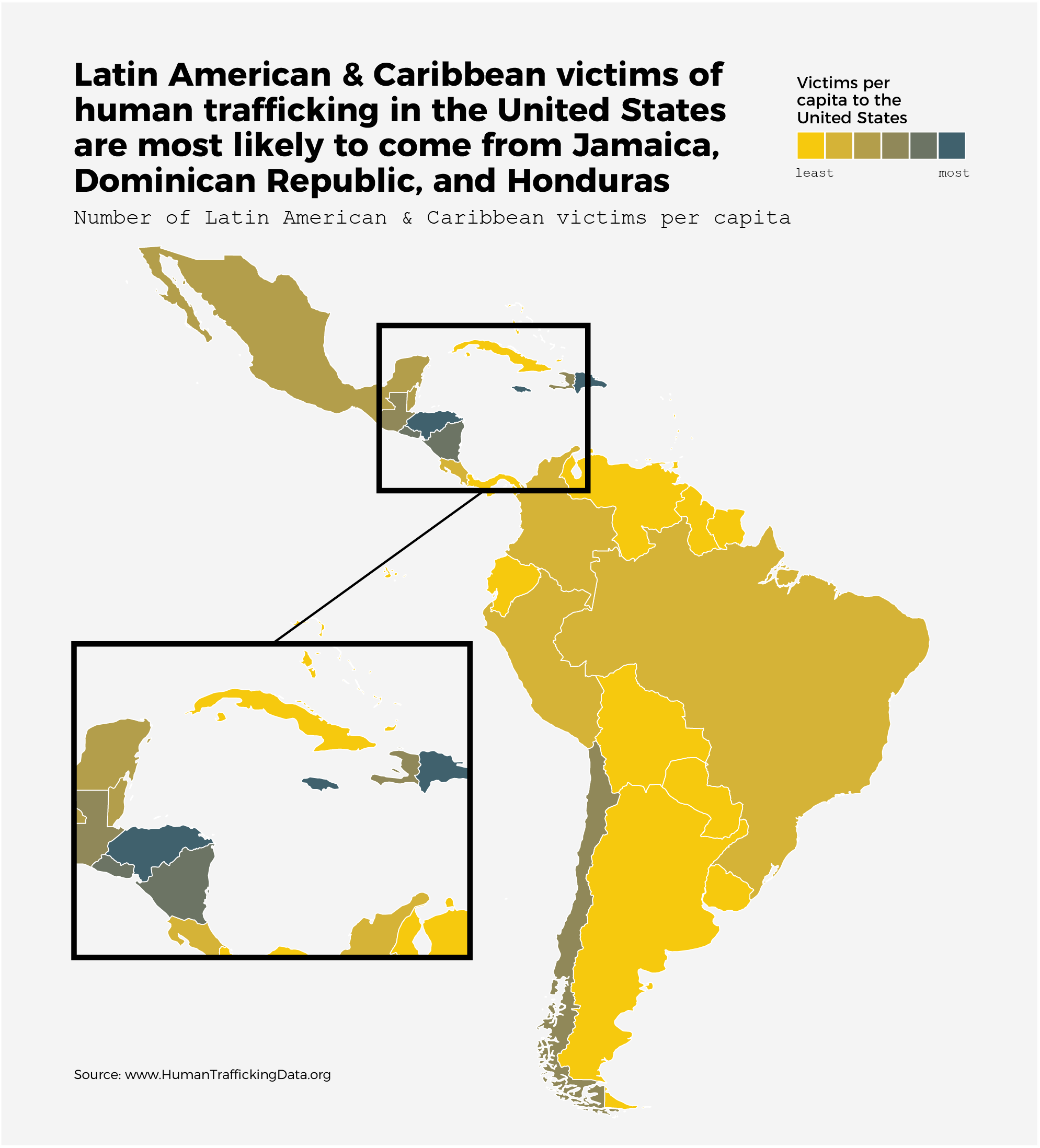 Human Trafficking Data Visualization